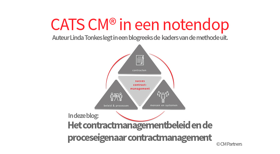 CM Partners | Het contractmanagementbeleid en de proceseigenaar ...