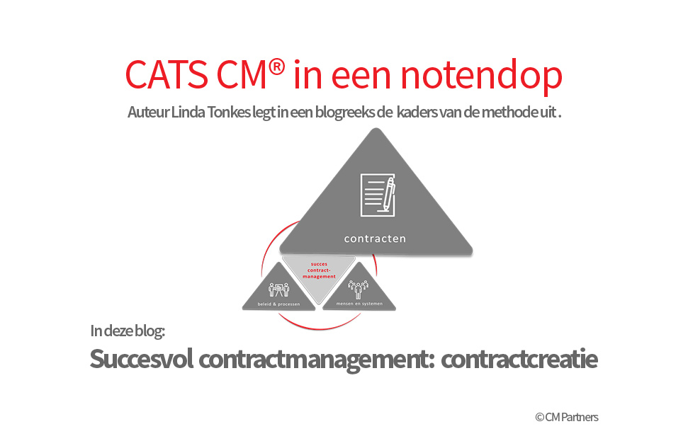 CM Partners | Succesvol contractmanagement - contractcreatie - CM Partners